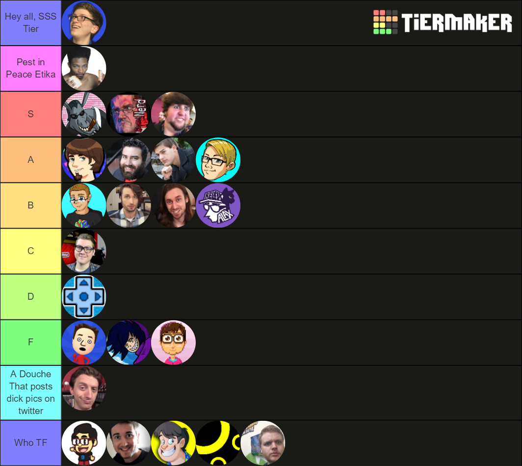 Youtuber Gaming Commentators Tier List (Community Rankings) - TierMaker