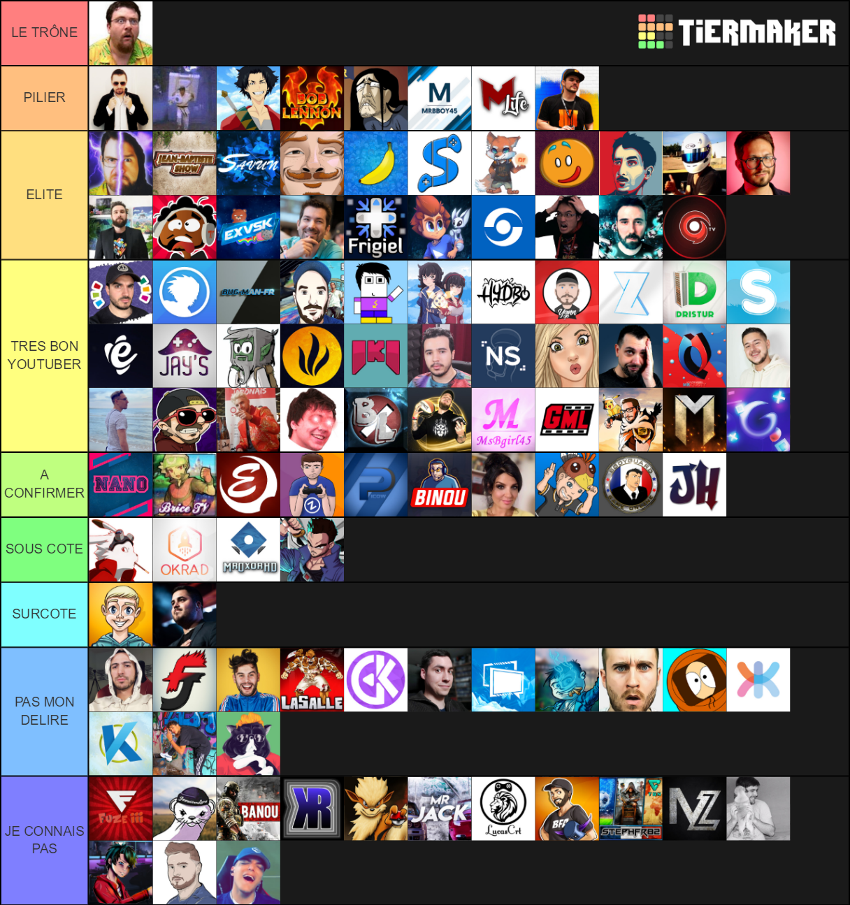 Youtuber Gaming FR Tier List (Community Rankings) - TierMaker