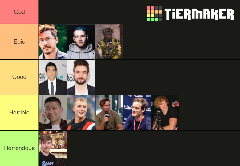 YouTuber hairstyles Tier List (Community Rankings) - TierMaker