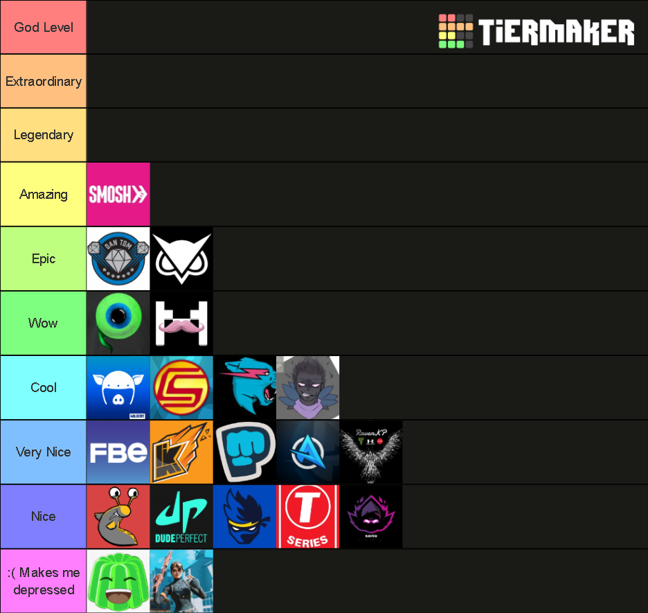 YouTuber Logos Tier List (Community Rankings) - TierMaker