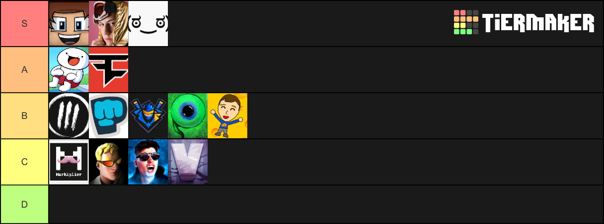 YouTuber Logos Tier List (Community Rankings) - TierMaker