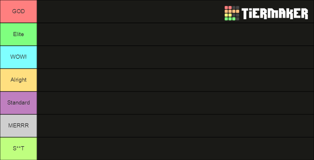 YouTuber Music Tier List (Community Rankings) - TierMaker