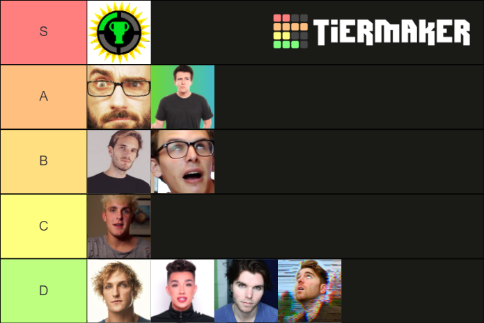 Youtuber Tier List (Community Rankings) - TierMaker