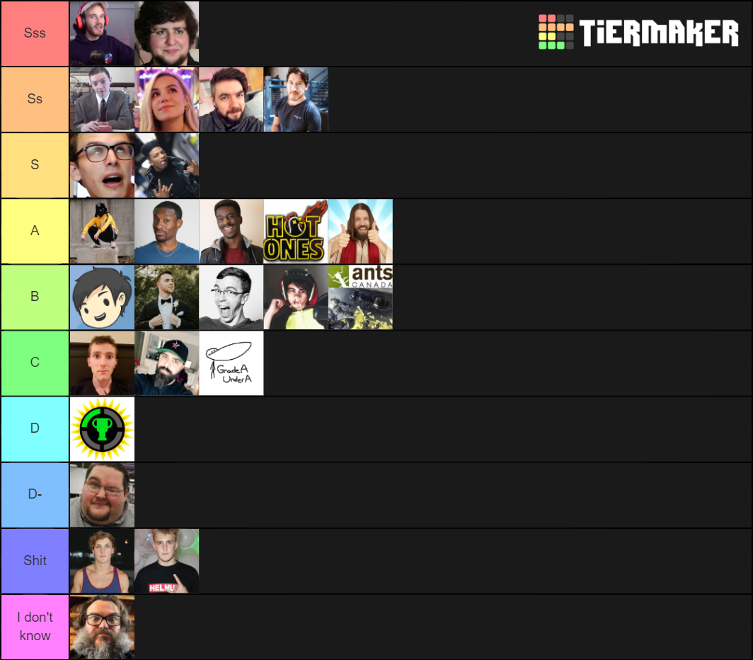Youtuber Tierlist Tier List (Community Rankings) - TierMaker