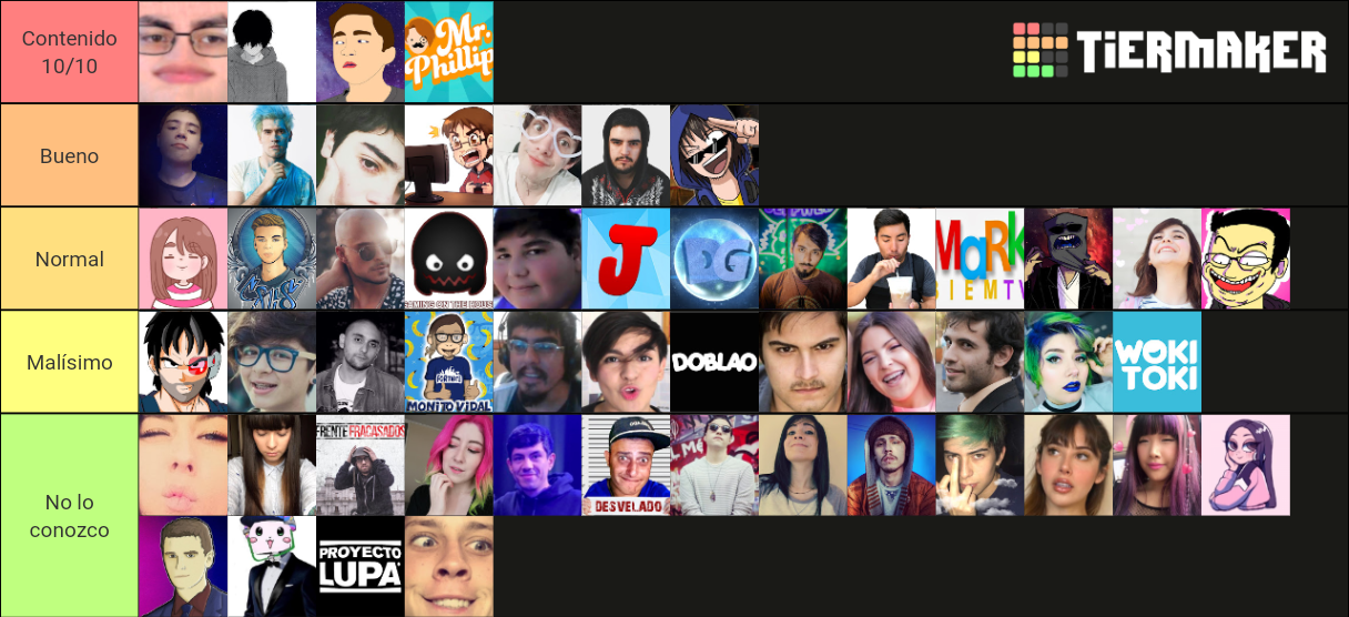 Youtubers / Streamers de Chile Tier List (Community Rankings) - TierMaker