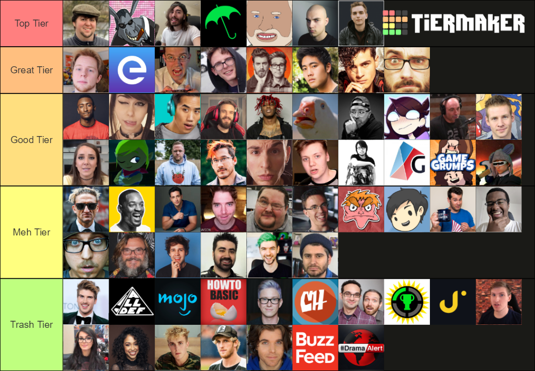 Youtubers™ 2020 Tier List (Community Rankings) - TierMaker