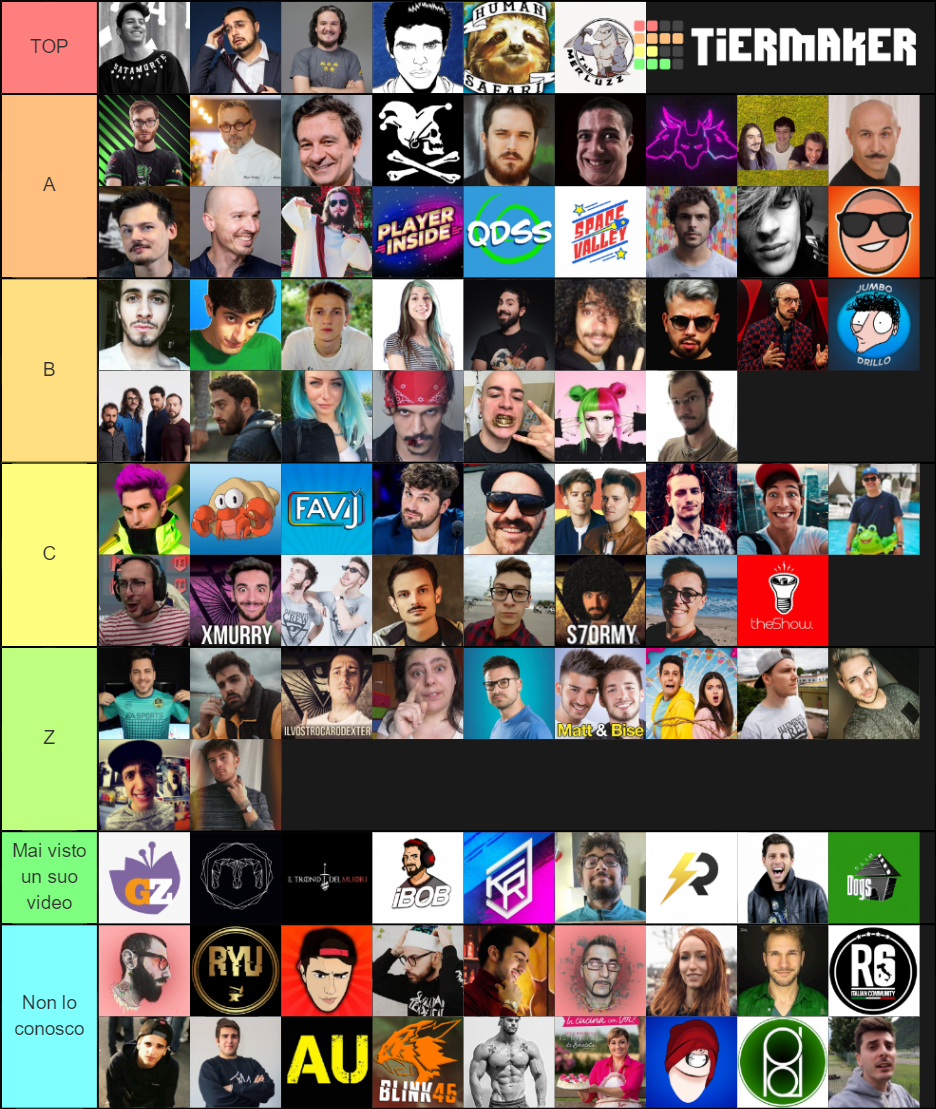 Youtubers and Streamer ITALIA Tier List (Community Rankings) - TierMaker