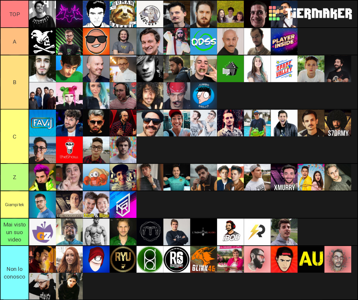 Youtubers and Streamer ITALIA Tier List (Community Rankings) - TierMaker
