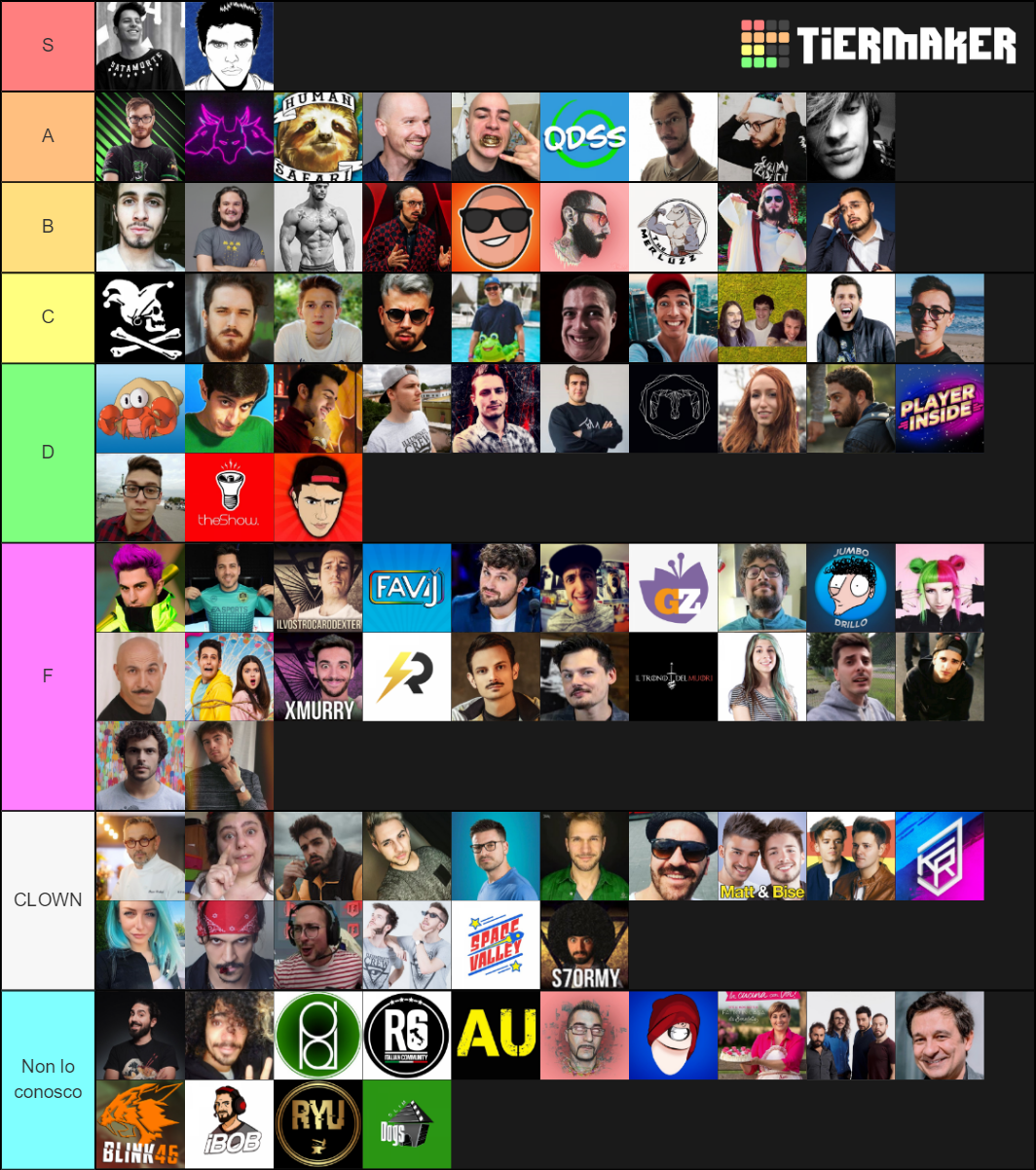 Youtubers and Streamer ITALIA Tier List (Community Rankings) - TierMaker