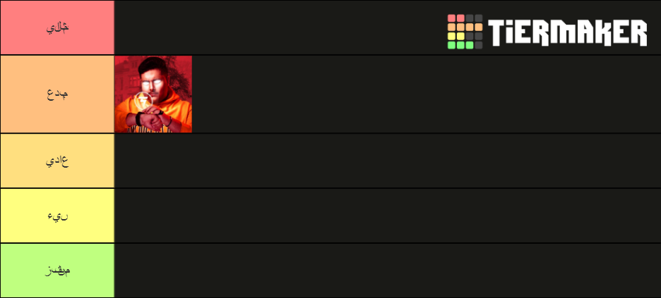 youtubers arab Tier List (Community Rankings) - TierMaker