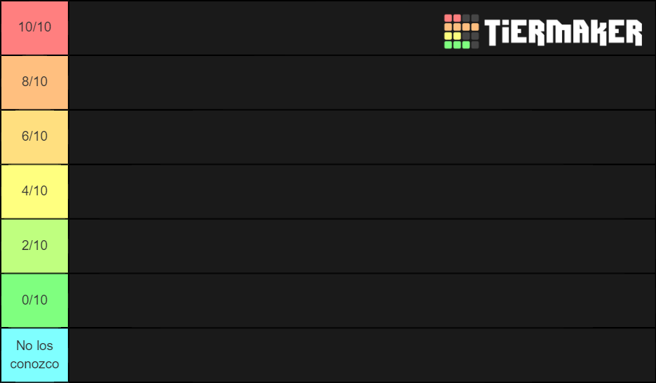 Youtubers Permadeath Maker Tier List (Community Rankings) - TierMaker