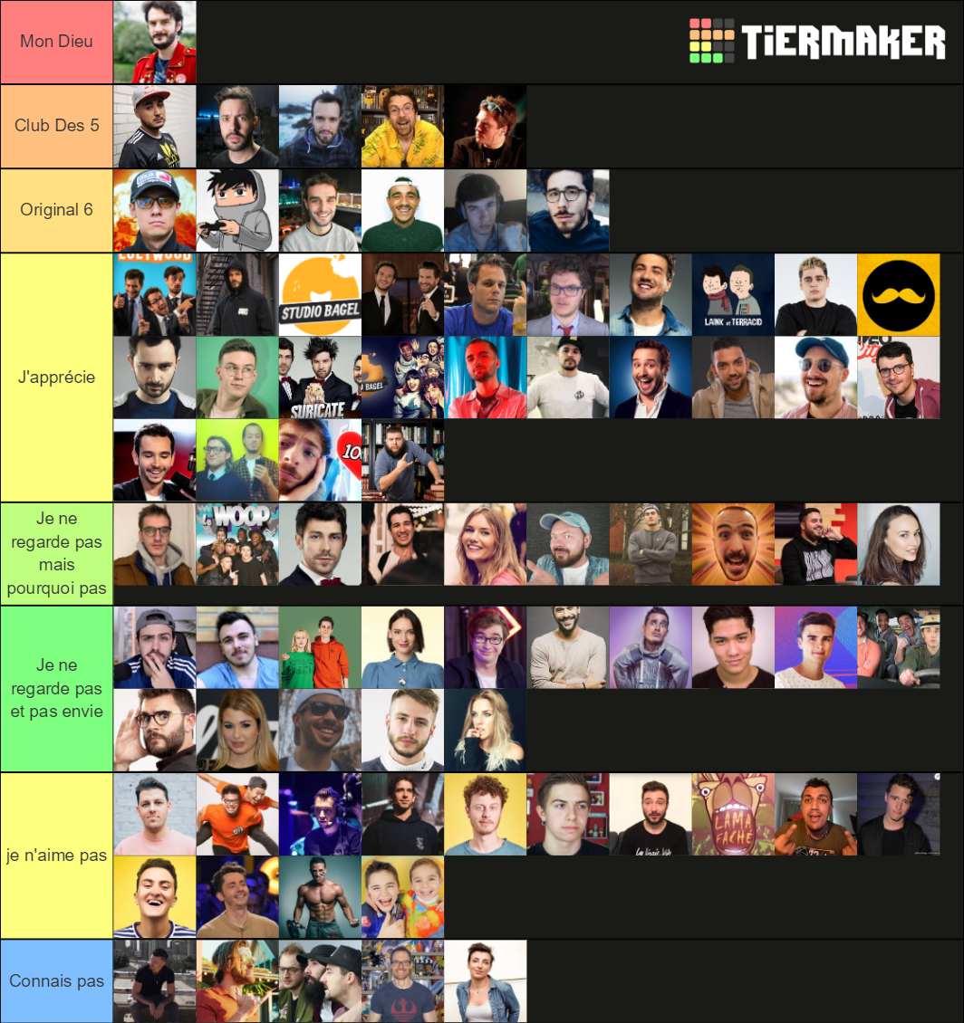 Youtubeur FR Tier List (Community Rankings) - TierMaker