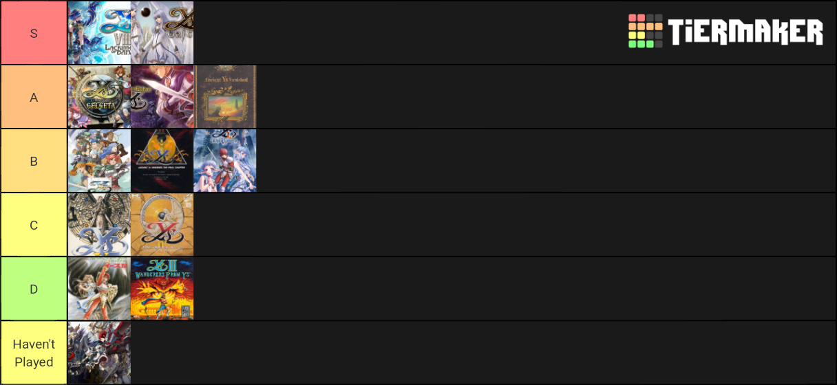 Ys Games Tier List (Community Rankings) - TierMaker