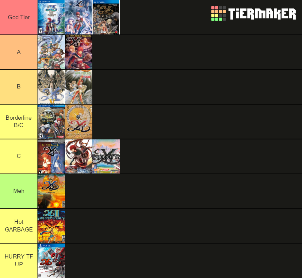 Ys Series (2019) Tier List (Community Rankings) - TierMaker