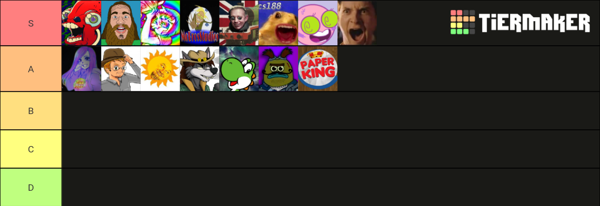 YTP Creators Tier List (Community Rankings) - TierMaker