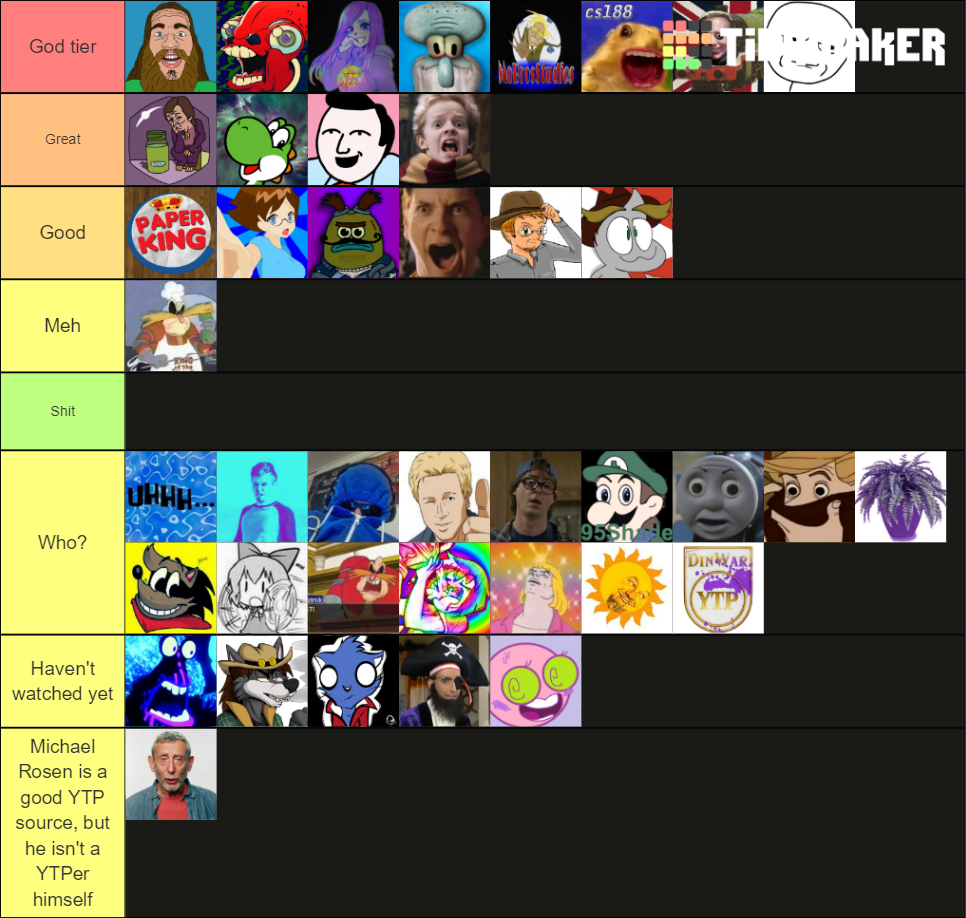 YTP Creators Tier List (Community Rankings) - TierMaker