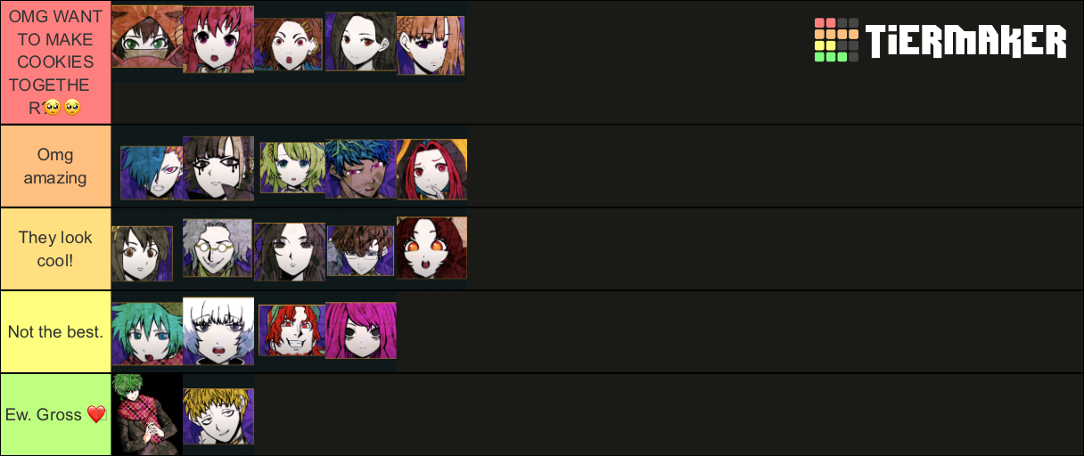 YTTD CHARACTERS Tier List (Community Rankings) - TierMaker