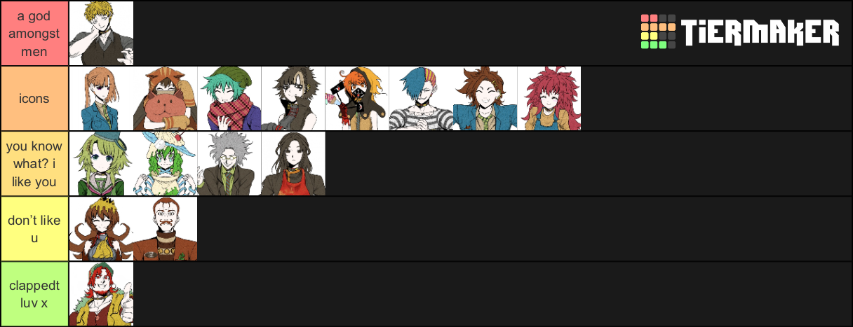 yttd baby Tier List (Community Rankings) - TierMaker