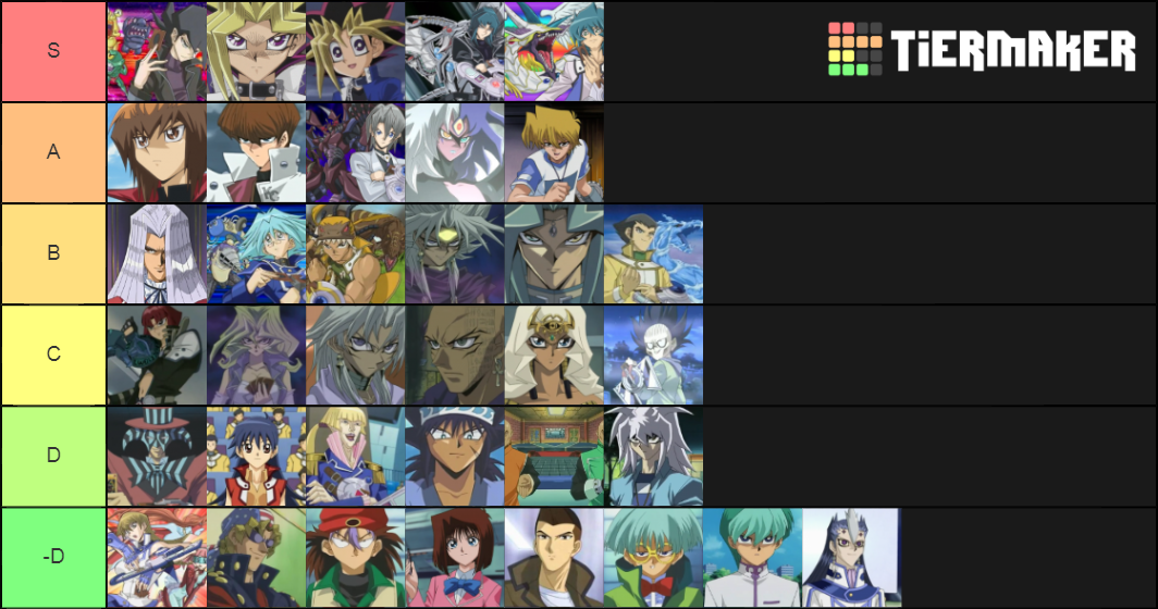 yu gi oh Tier List (Community Rankings) - TierMaker