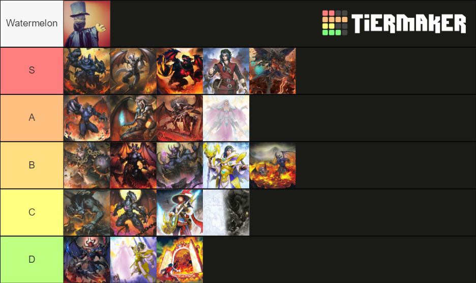 Yu-Gi-Oh! Burning Abyss Tier List (Community Rankings) - TierMaker