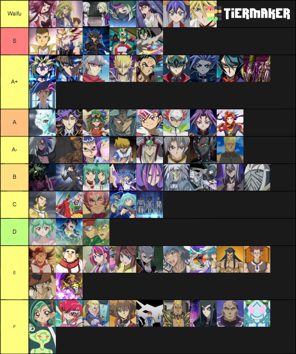 Yu-Gi-Oh! Characters Tier List (Community Rankings) - TierMaker