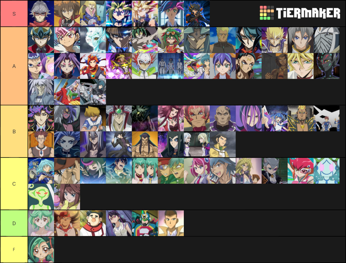 Yu-Gi-Oh! Characters Tier List (Community Rankings) - TierMaker