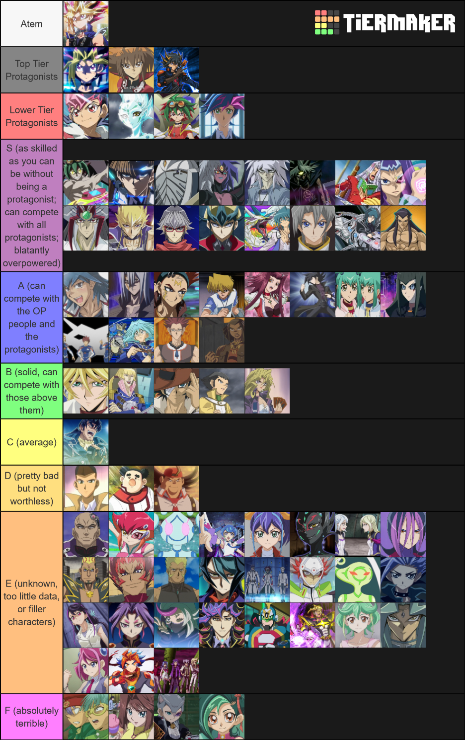 Yu-Gi-Oh! Characters Tier List (Community Rankings) - TierMaker
