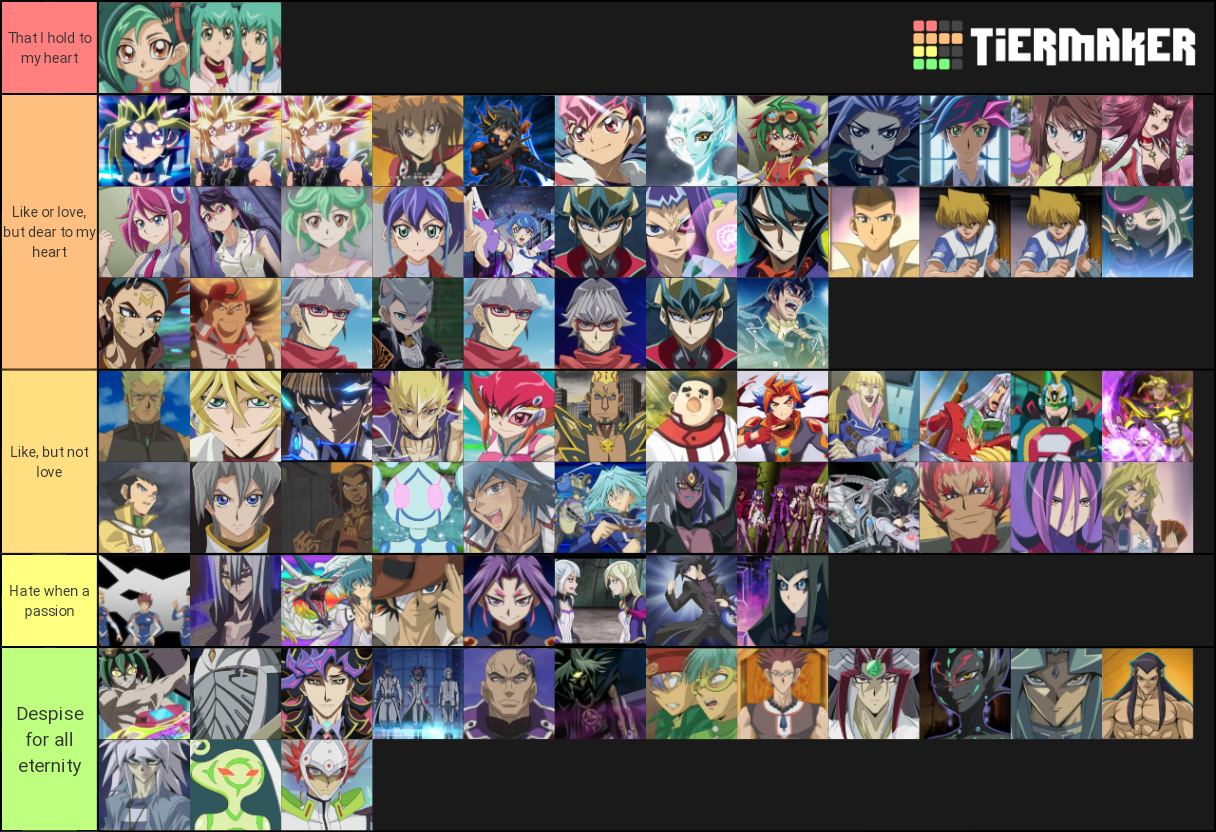Yu-Gi-Oh! Characters Tier List (Community Rankings) - TierMaker