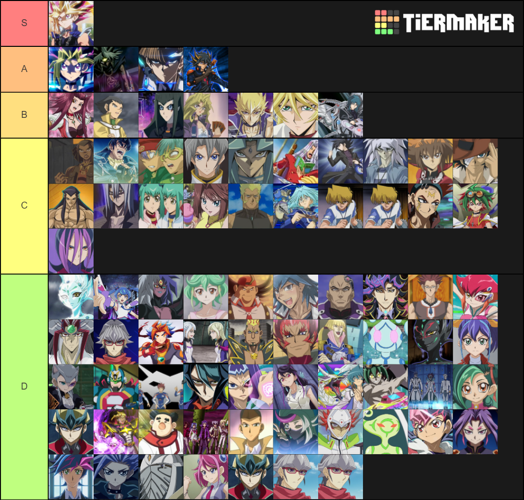 Yu-Gi-Oh! Characters Tier List (Community Rankings) - TierMaker