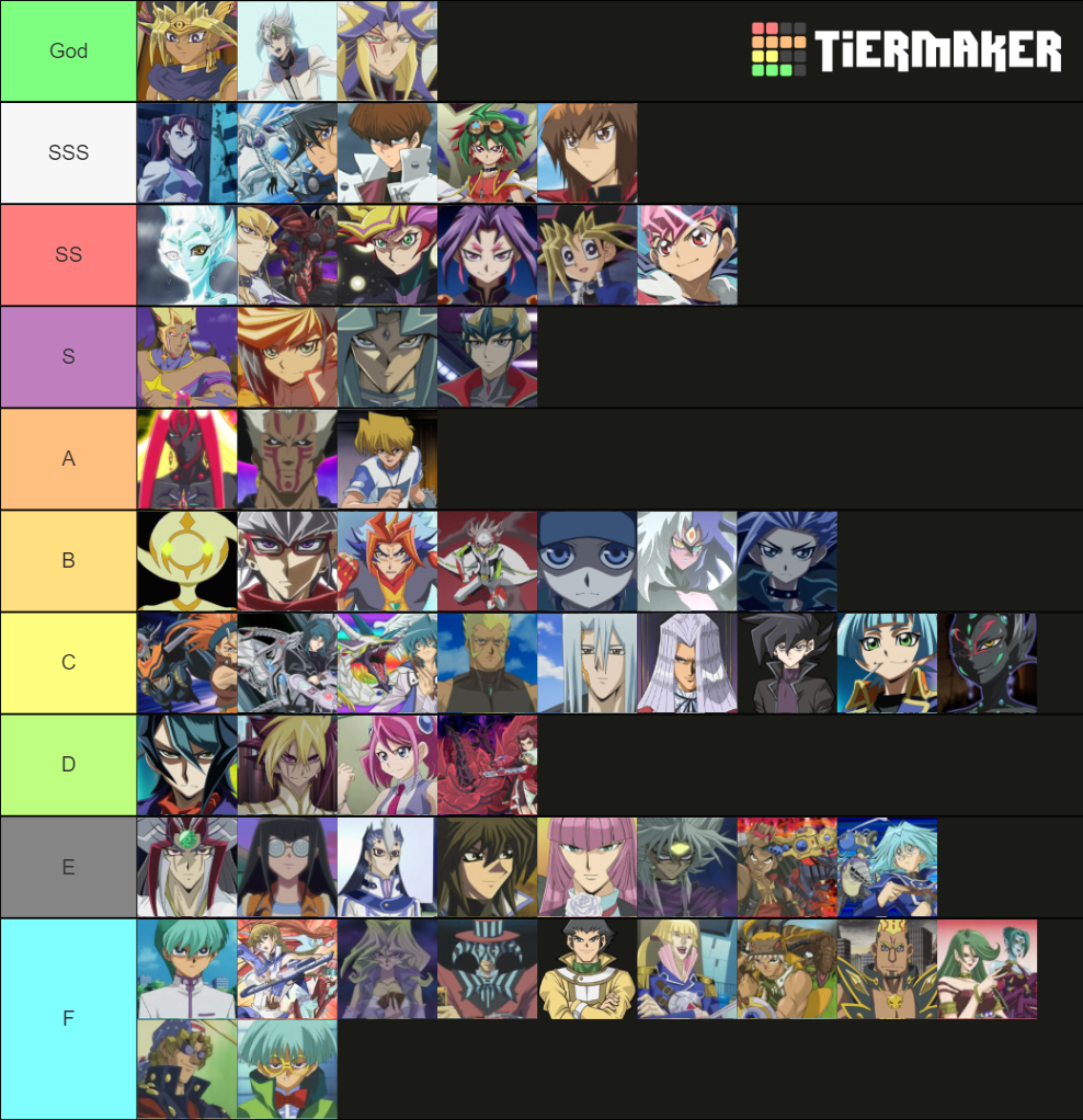 Yu-Gi-Oh Characters Version 2.0 Tier List (Community Rankings) - TierMaker