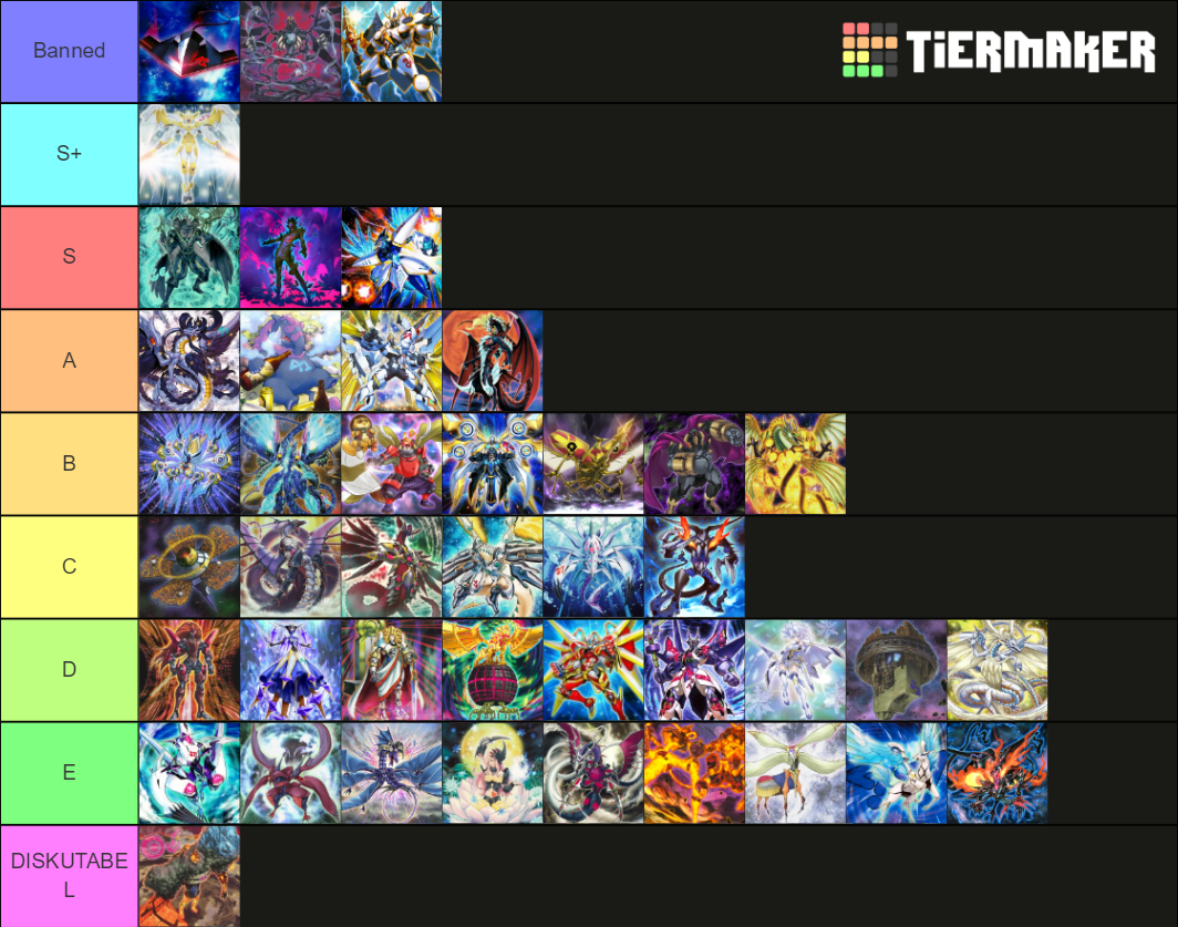 Yu-gi-oh Number Cards Tier List (Community Rankings) - TierMaker