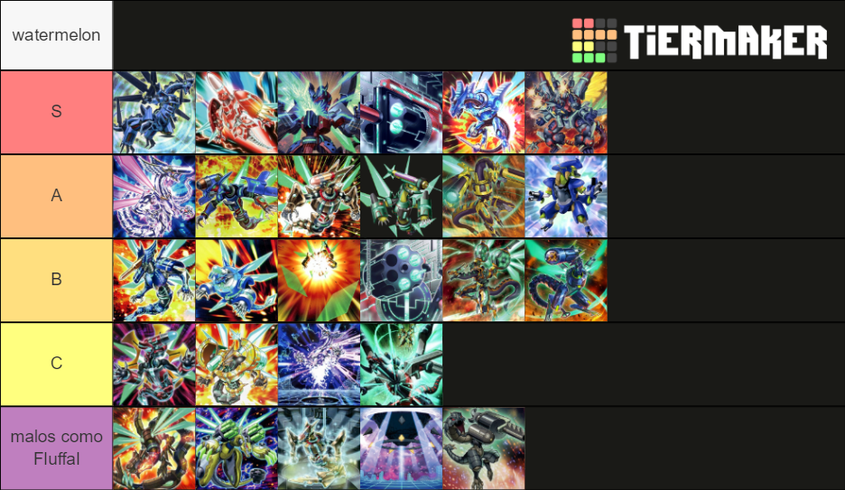 Yu-Gi-Oh! Rokket Tier List (Community Rankings) - TierMaker