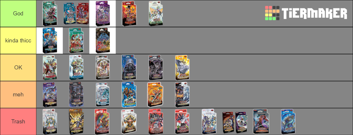 Yu-Gi-Oh! Structure Decks Tier List (Community Rankings) - TierMaker