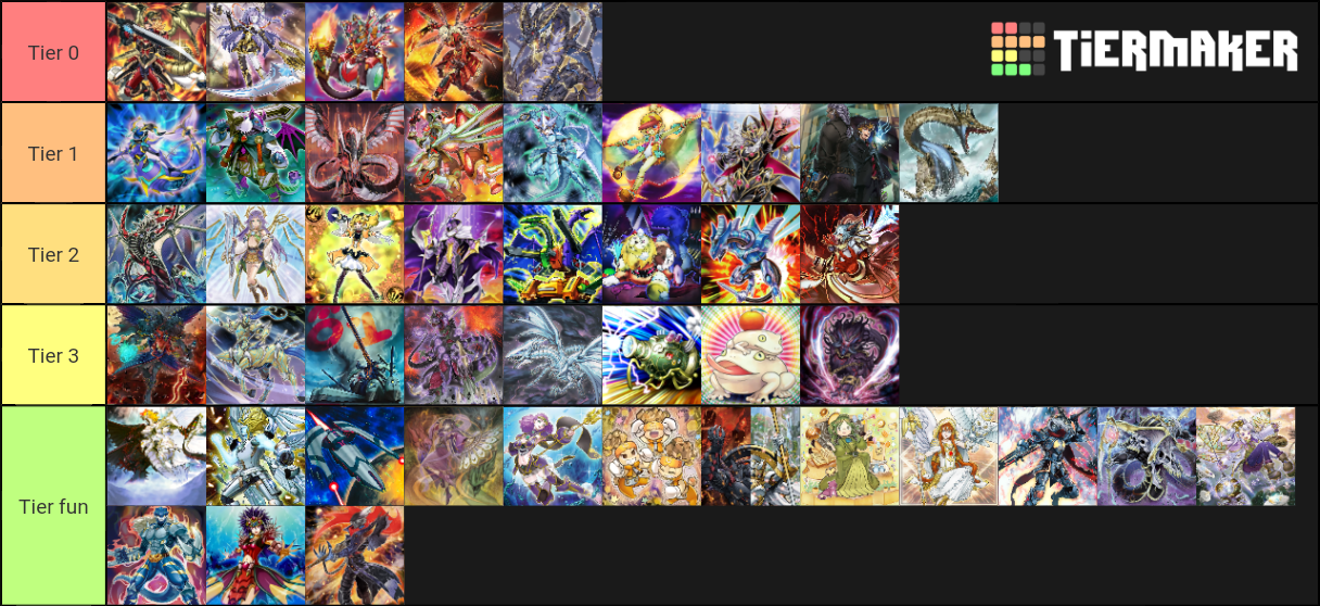 Yu-Gi-Oh! TCG Metagame Tier List (Community Rankings) - TierMaker