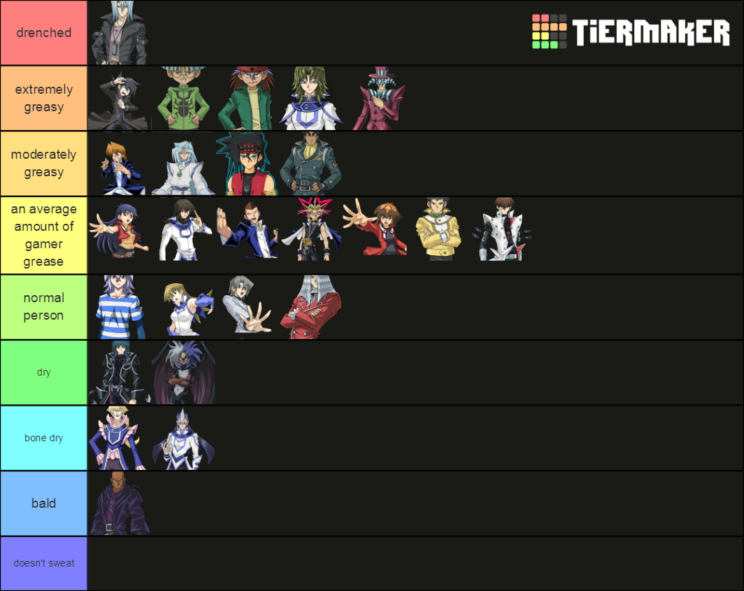 yugioh characters based off of how greasy their hair is Tier List ...