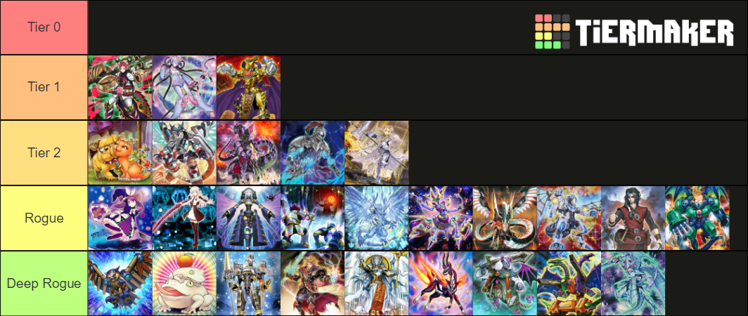 Yugioh deck December 2020 Format Tier List (Community Rankings) - TierMaker