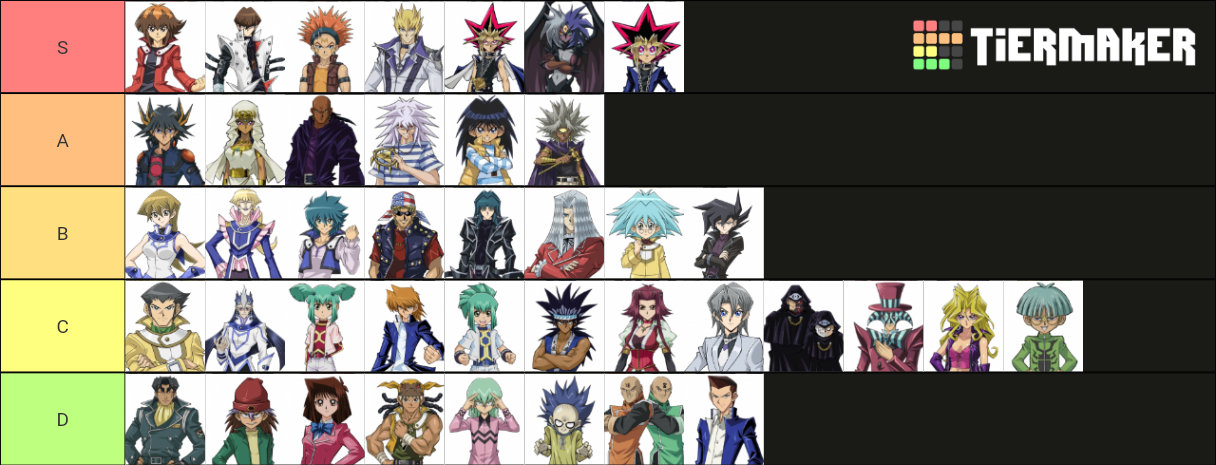 Yugioh Duel Links Legendary Duelists Tier List (Community Rankings) - TierMaker