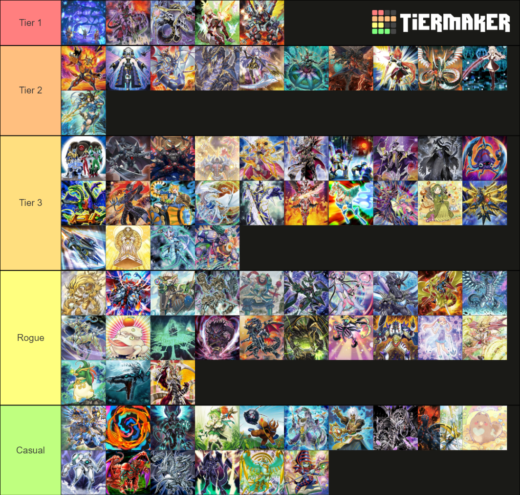 Yugioh Tournament Tier List (Community Rankings) - TierMaker