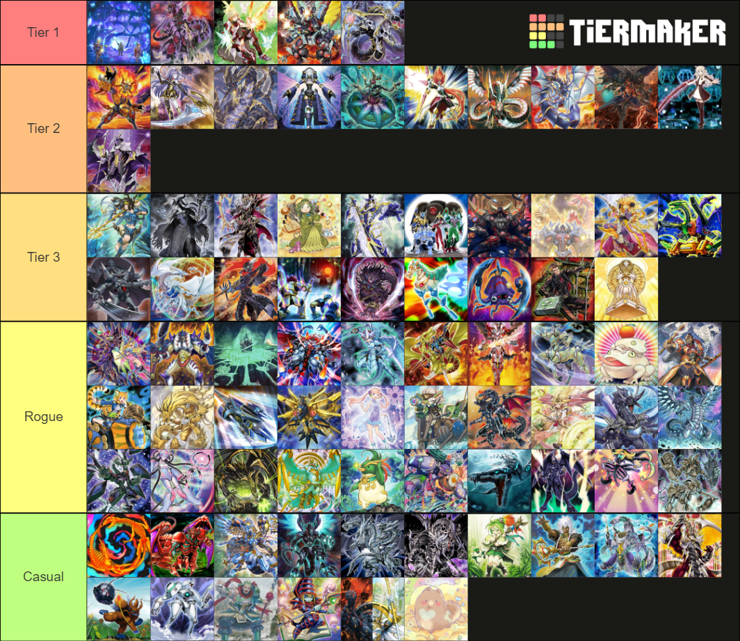 Yugioh Tournament Tier List (Community Rankings) - TierMaker