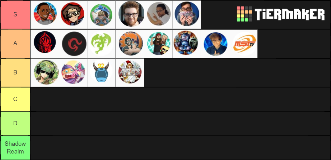 Yugituber Tier List (Community Rankings) - TierMaker