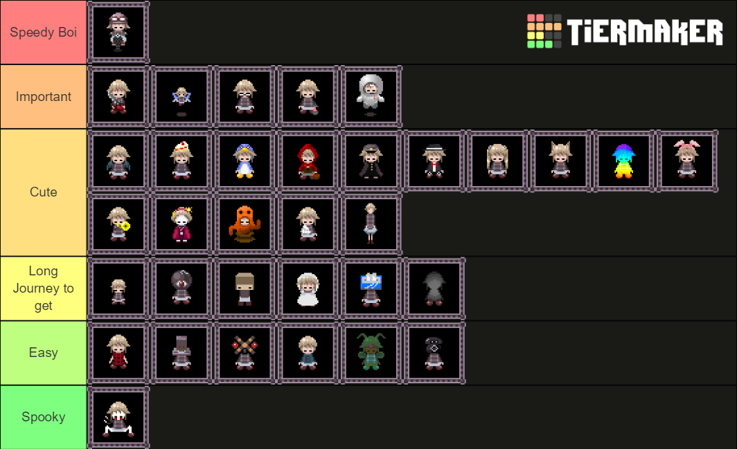 Yume 2kki Effects Tier List (Community Rankings) - TierMaker