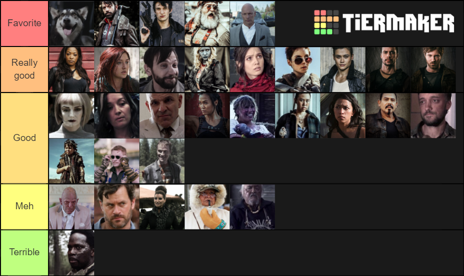 Z Nation characters Tier List (Community Rankings) - TierMaker