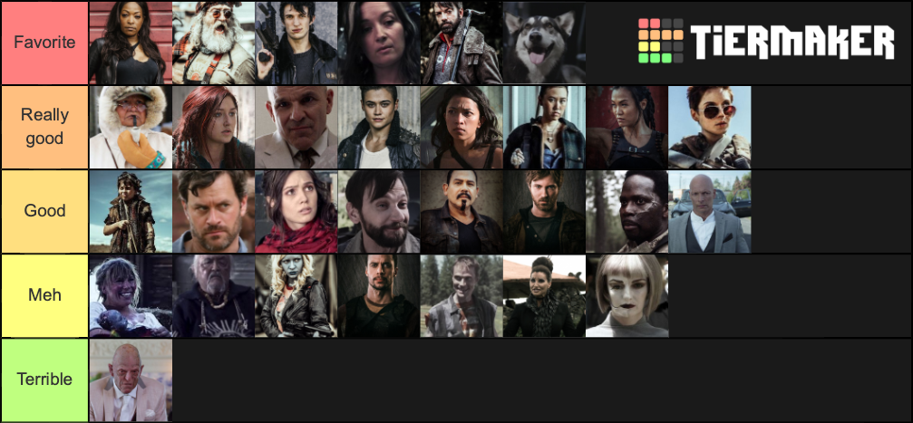 Z Nation characters Tier List (Community Rankings) - TierMaker