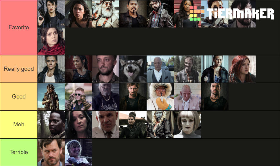 Z Nation characters Tier List (Community Rankings) - TierMaker