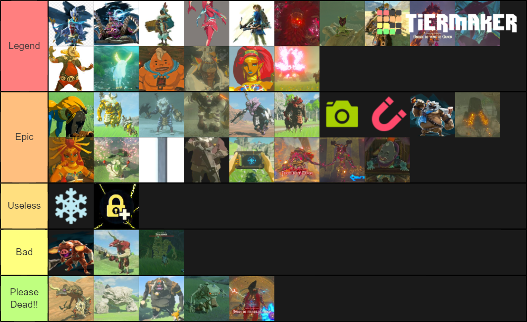 Zelda breath of the wild characters Tier List (Community Rankings ...