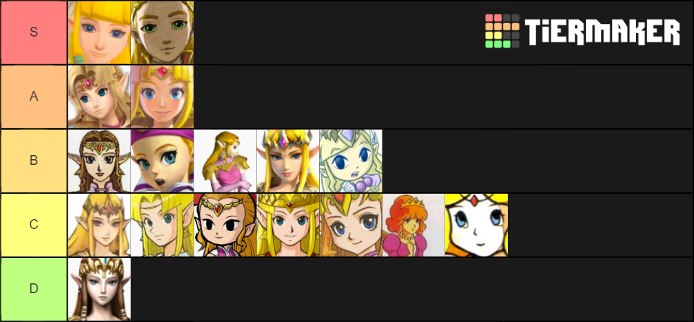 Zelda Designs Tier List (Community Rankings) - TierMaker