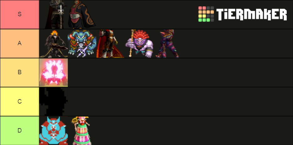 Zelda Final Bosses Tier List (Community Rankings) - TierMaker