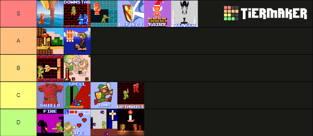 Zelda II Items & Spells Tier List (Community Rankings) - TierMaker