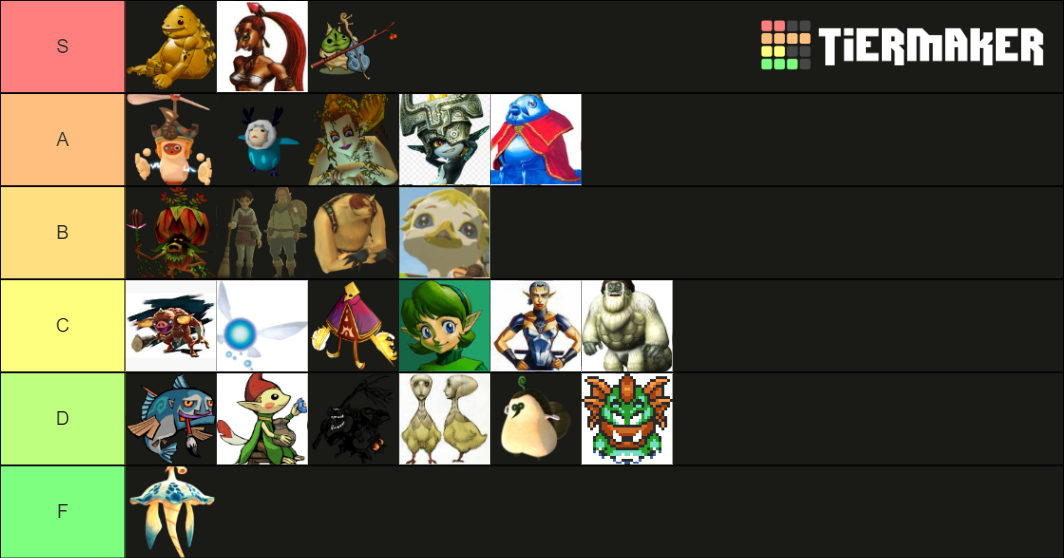 Zelda Race Tier List (Community Rankings) - TierMaker
