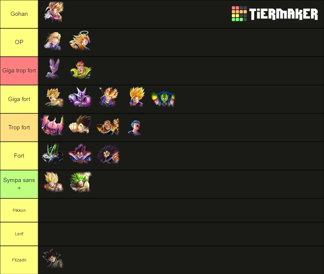 zenkai dbl Tier List (Community Rankings) - TierMaker